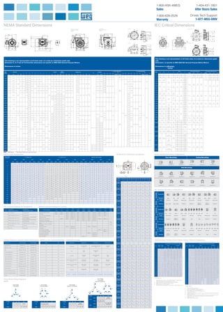 Weg weg-technical-poster-ustechposter-brochure-english | PDF