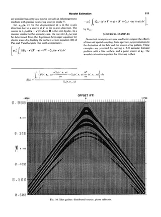 Wavelet estimation for a multidimensional acoustic or elastic earth | PDF