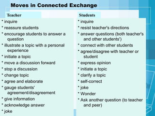 Building a Connected Stance: Motivation and Engagement in Asynchronous ...