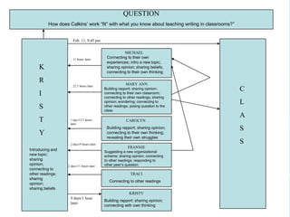 Building a Connected Stance: Motivation and Engagement in Asynchronous ...