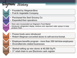 Wegmans and Its Employees | PPT