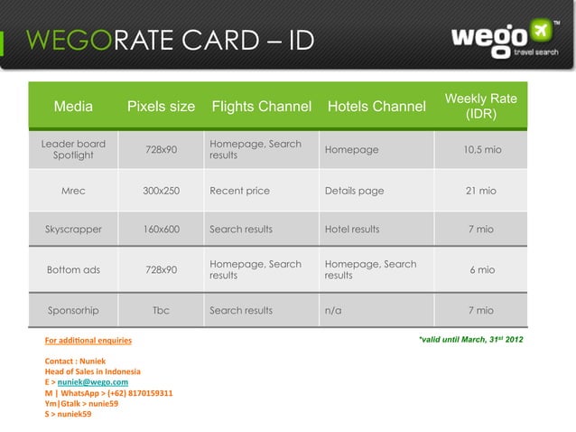 Wego media adv ratecard (gb id)q12012 | PPT