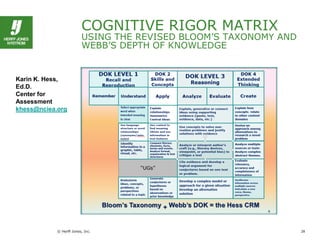 Ready For Liftoff: Instructional Shifts in Social Studies | PPT