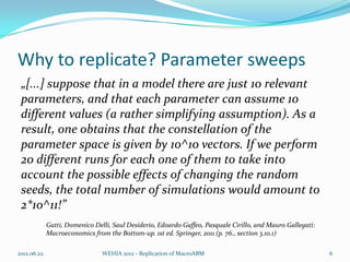 Replication of Macroeconomics from the Bottom-up | PPT