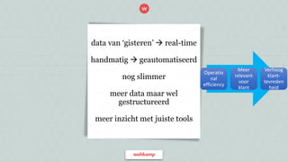 Wehkamp Mark van Gool | PDF