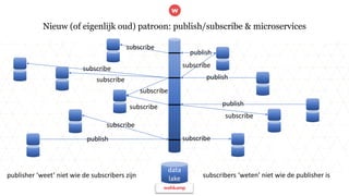 Wehkamp Mark van Gool | PDF