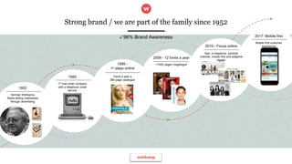 Wehkamp Mark van Gool | PDF