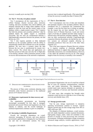A Proposed Model for IT Disaster Recovery Plan | PDF