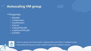 VM Autoscaling With CloudStack VR As Network Provider | PPT