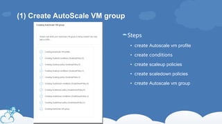 VM Autoscaling With CloudStack VR As Network Provider | PPT