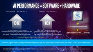 Accelerating AI from the Cloud to the Edge | PPT
