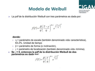 ¿QUE ES EL MODELO DE WEIBULL Y CUAL ES SU IMPORTANCIA EN MANTENIMIENTO ...