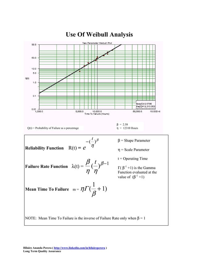 Weibull analysis | PDF
