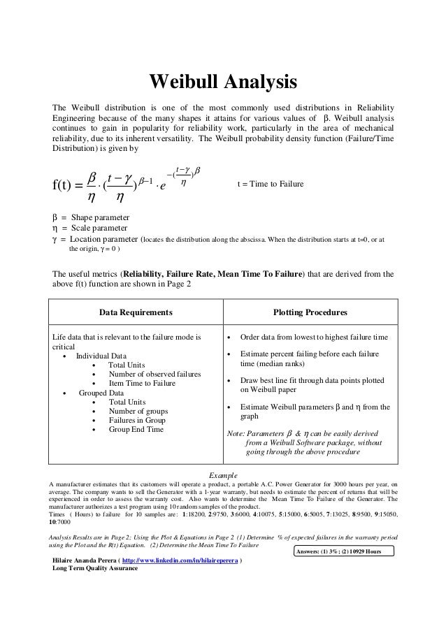 Weibull Analysis