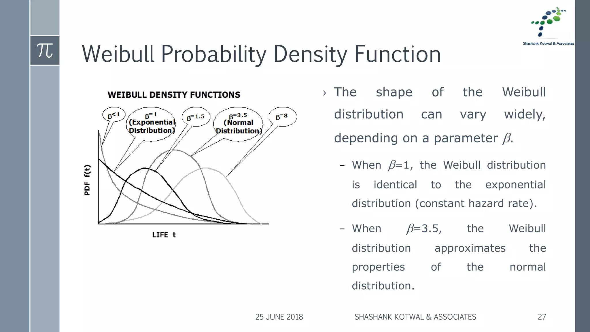 Weibull analysis introduction | PDF | Computer Software and Applications | Computing