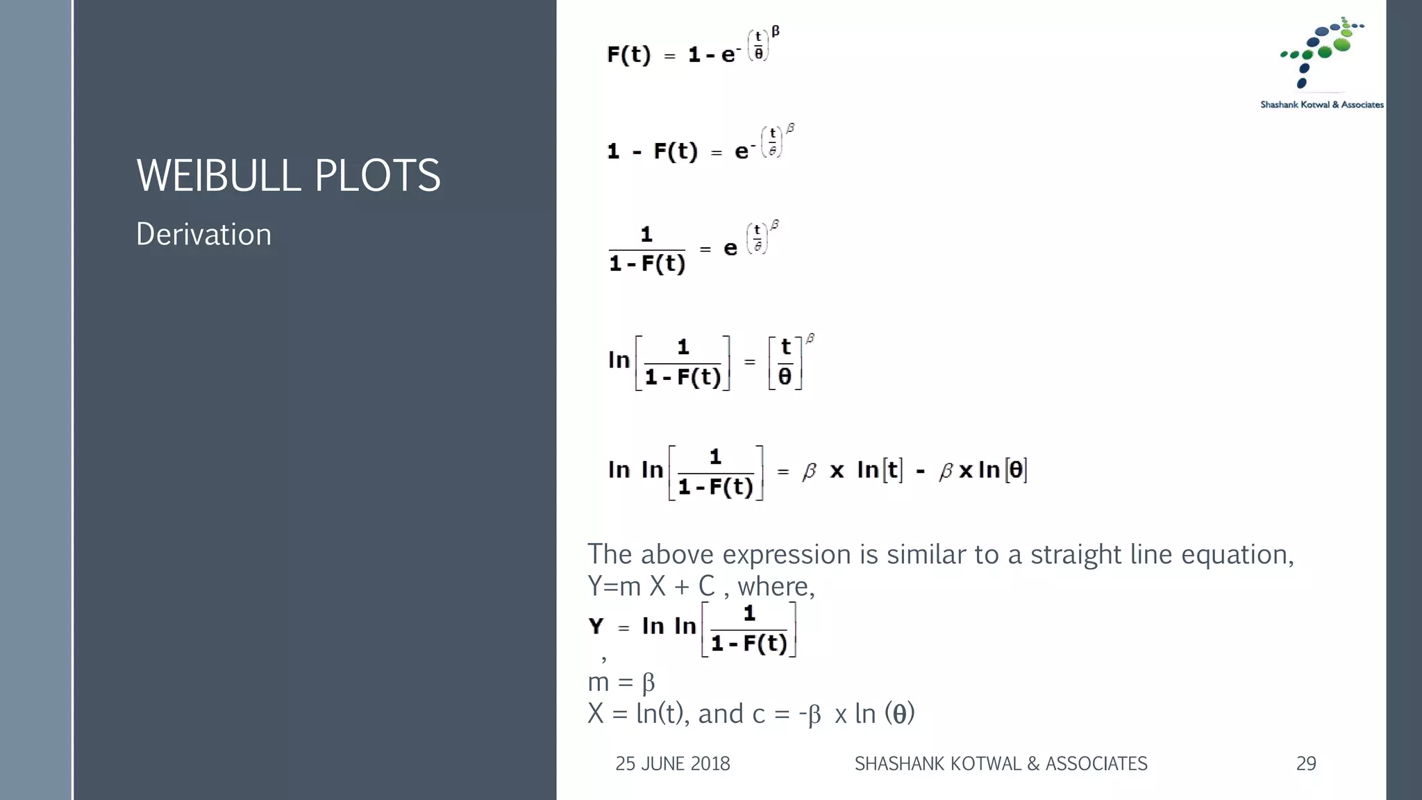 Weibull analysis introduction | PDF | Computer Software and Applications | Computing