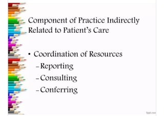 weidenbachs helping art of clinical nursing theory.pdf
