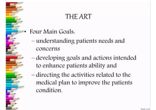 weidenbachs helping art of clinical nursing theory.pdf