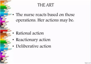 weidenbachs helping art of clinical nursing theory.pdf
