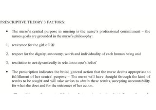 weidenbachs helping art of clinical nursing theory.pdf