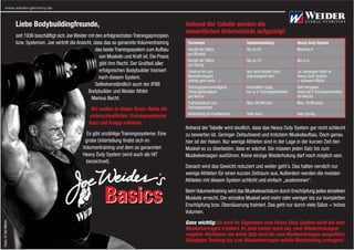 Weider basics | PDF