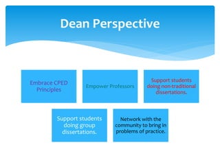 Weigel, Dunlop, & Reedy | PPT