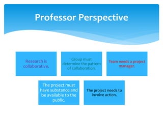 Weigel, Dunlop, & Reedy | PPT