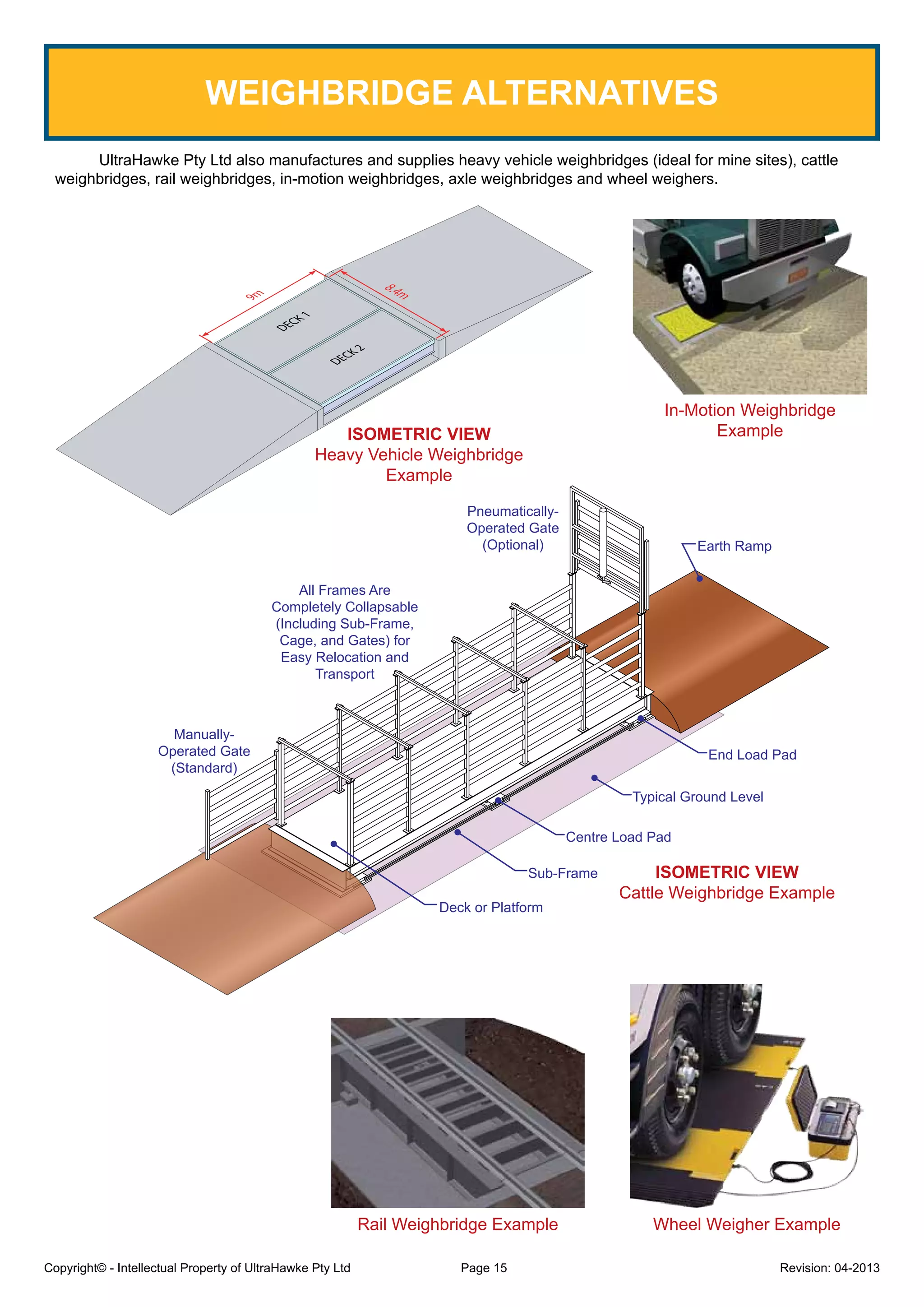Weighbridge Formats Specification | PDF
