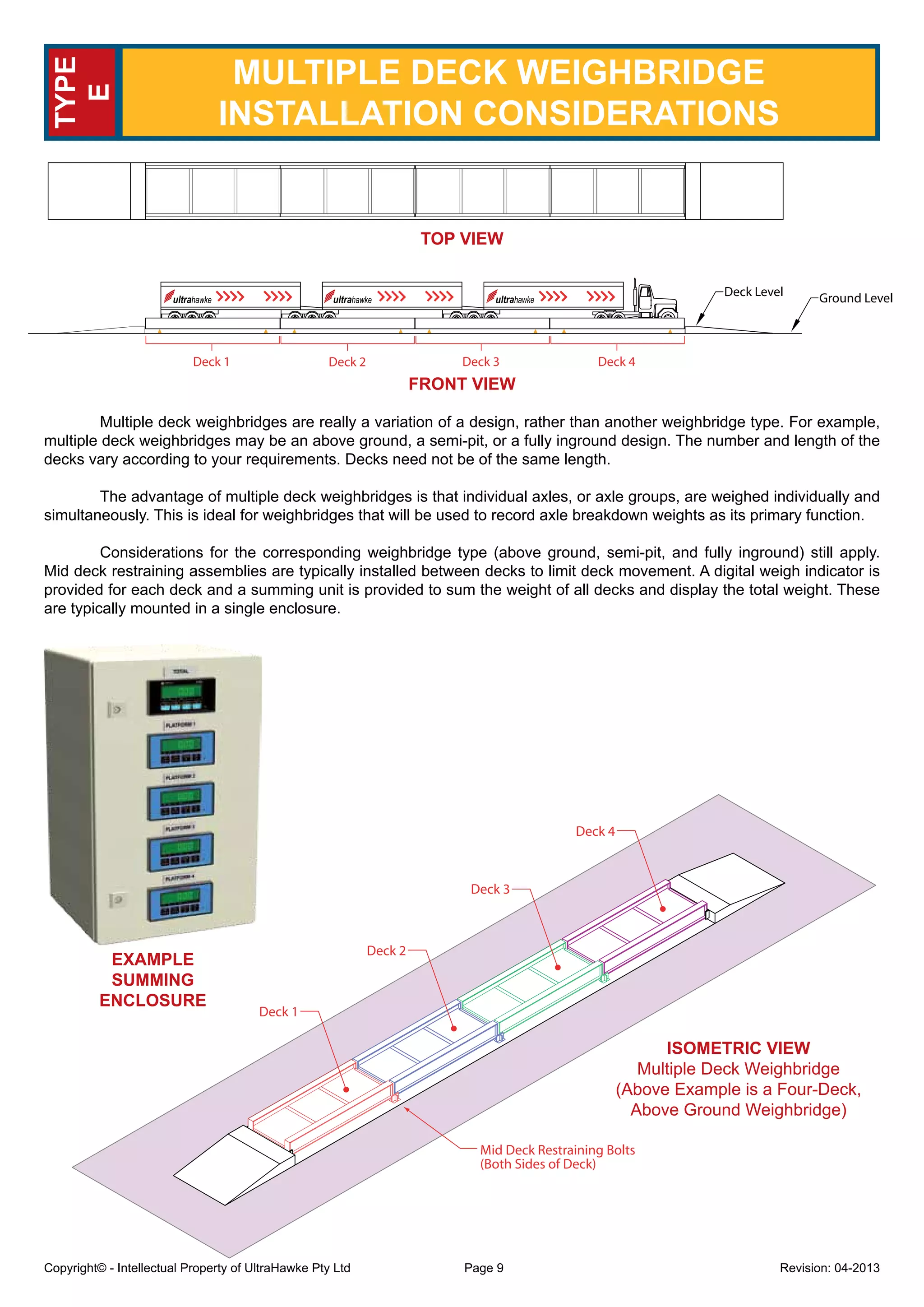 Weighbridge Formats Specification | PDF