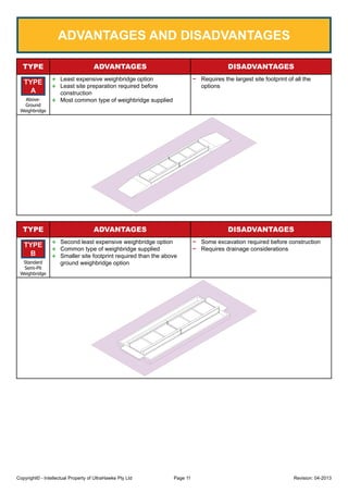 Weighbridge Formats Specification | PDF