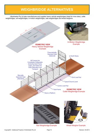 Weighbridge Formats Specification | PDF