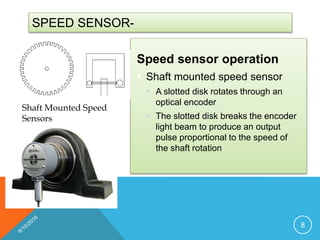 Belt Weigh feeder short presentation By Shubham saxena | PPTX