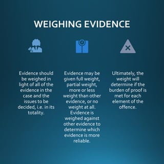 Weighing Evidence.pdf