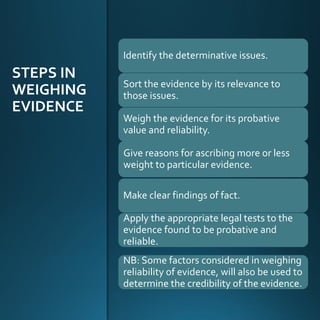 Weighing Evidence.pdf