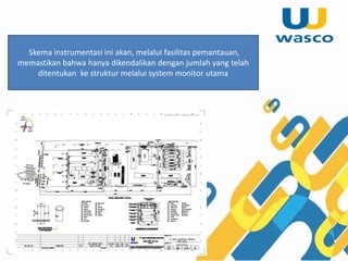 Weighing procedure | PPTX