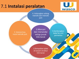 Weighing procedure | PPTX