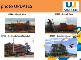 Weighing procedure | PPTX