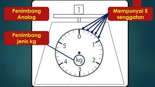 MEMBACA PENIMBANG ANALOG | PPTX