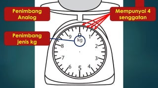 MEMBACA PENIMBANG ANALOG | PPTX