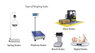 Weighing Scales and Their Types PPT