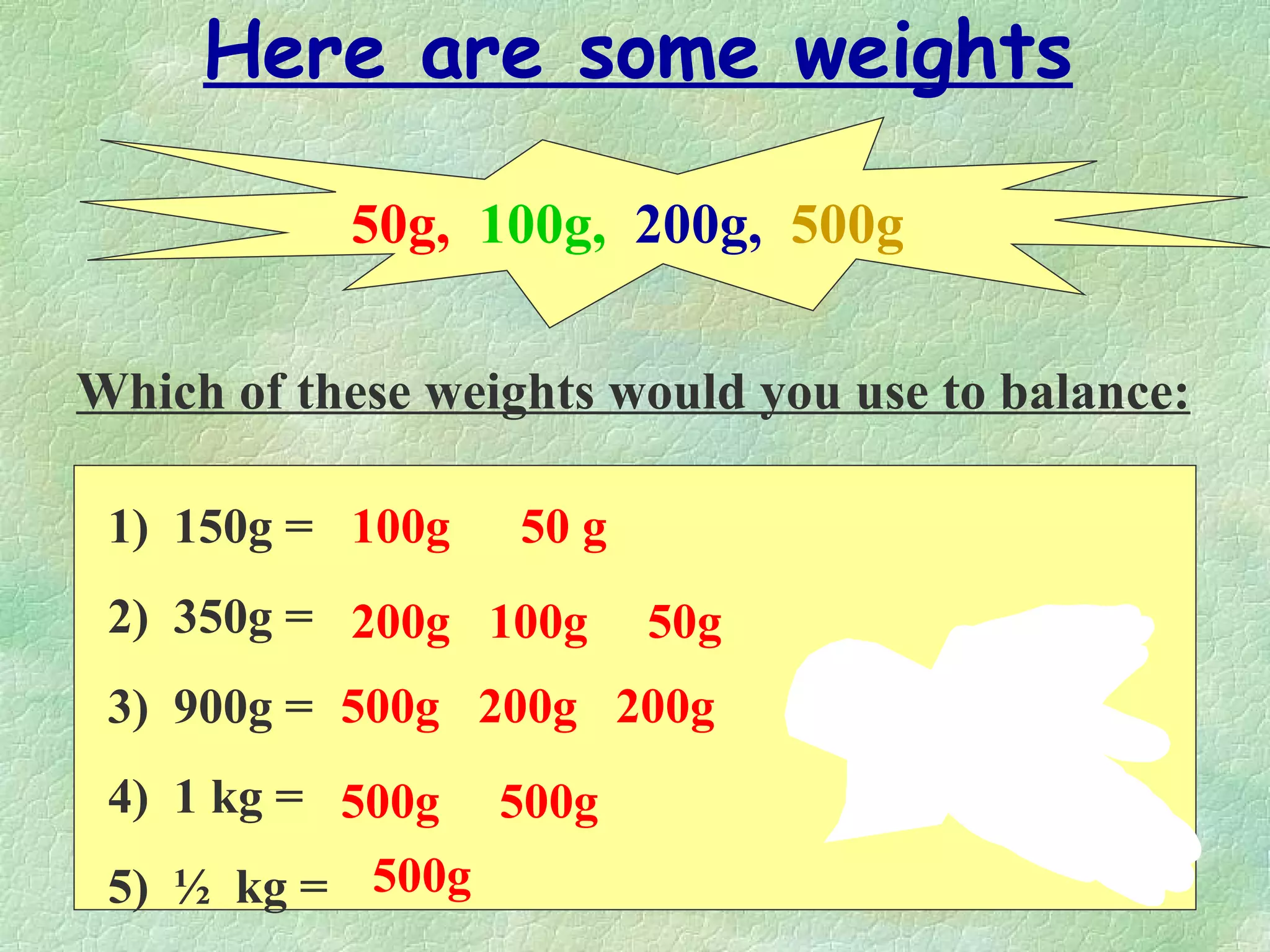 Weight | PPS