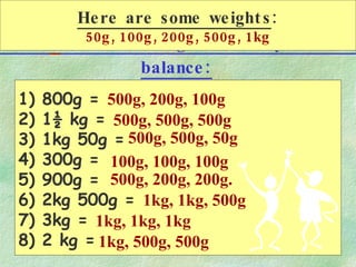 Weight | PPS