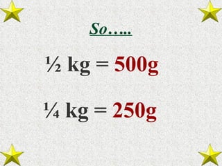 Weight | PPS