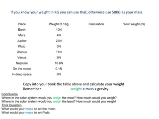 Weight and-massppt1322 | PPT