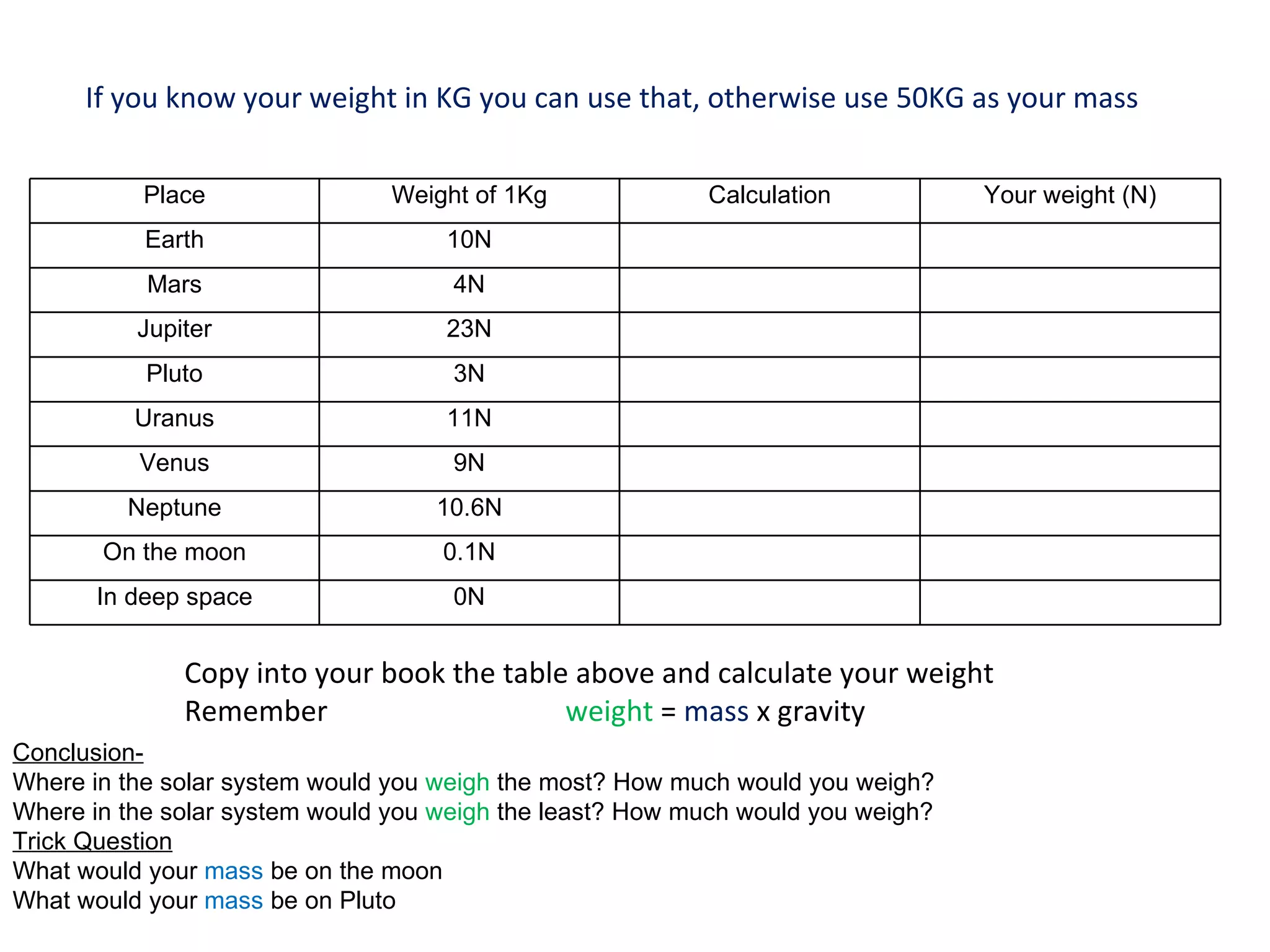 Weight and MASS.ppt