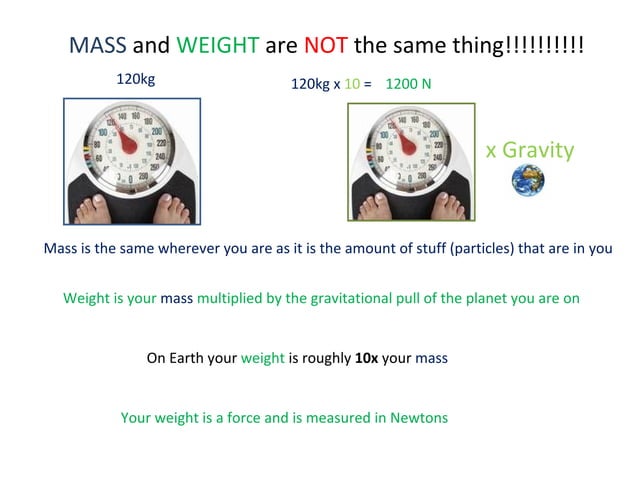 Weight and MASS.ppt