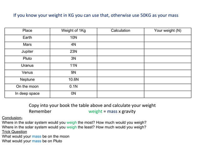 Weight and MASS.ppt