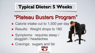 The Truth About Weight Loss Transformation | PPT | Nutrition | Healthy Living