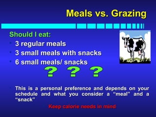 Weight Management | PPT