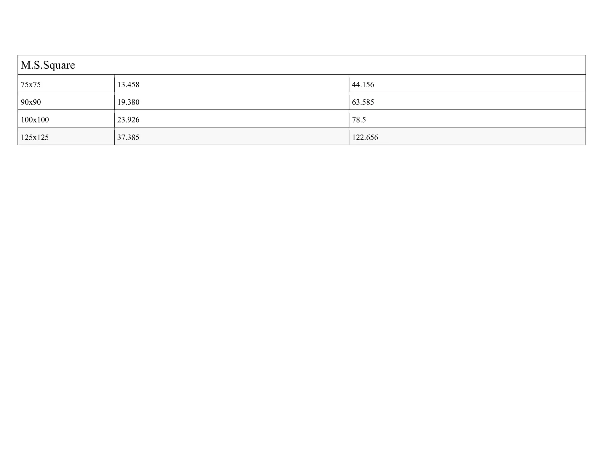 weight-per-metre-structurals-1.pdf